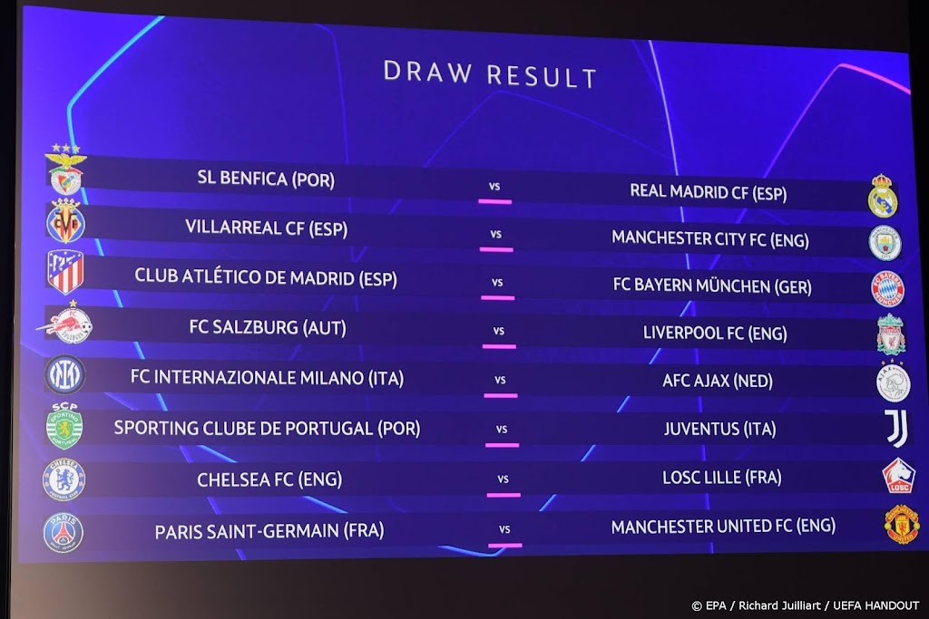 UEFA doet loting Champions League over na gemaakte fout