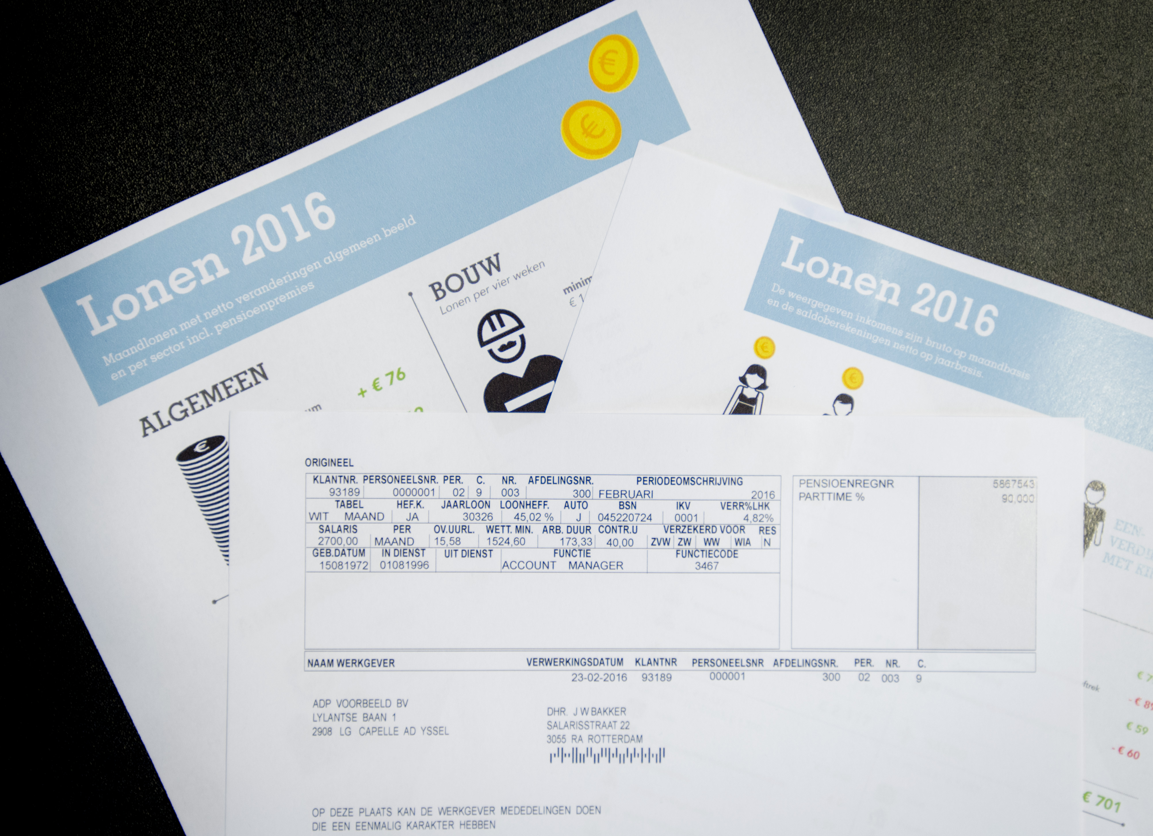 Loonstrookje 2016: bekijk hoeveel jij dit jaar netto overhoudt