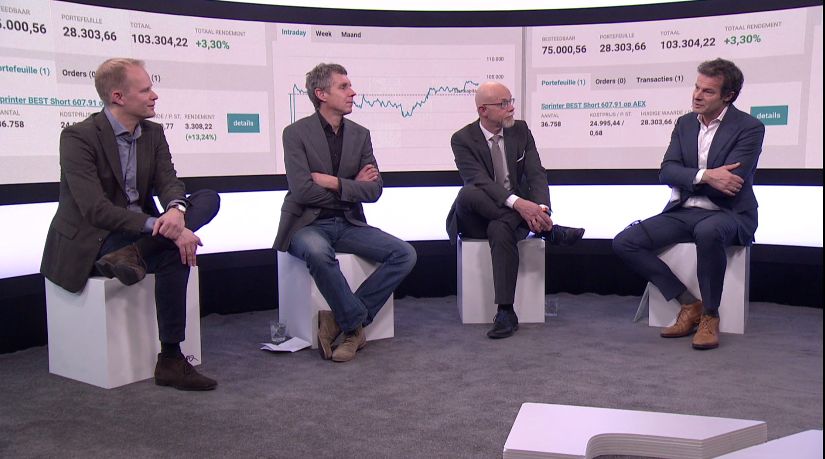 Koopman eindelijk in de plus in Beursspel, analisten zijn trots