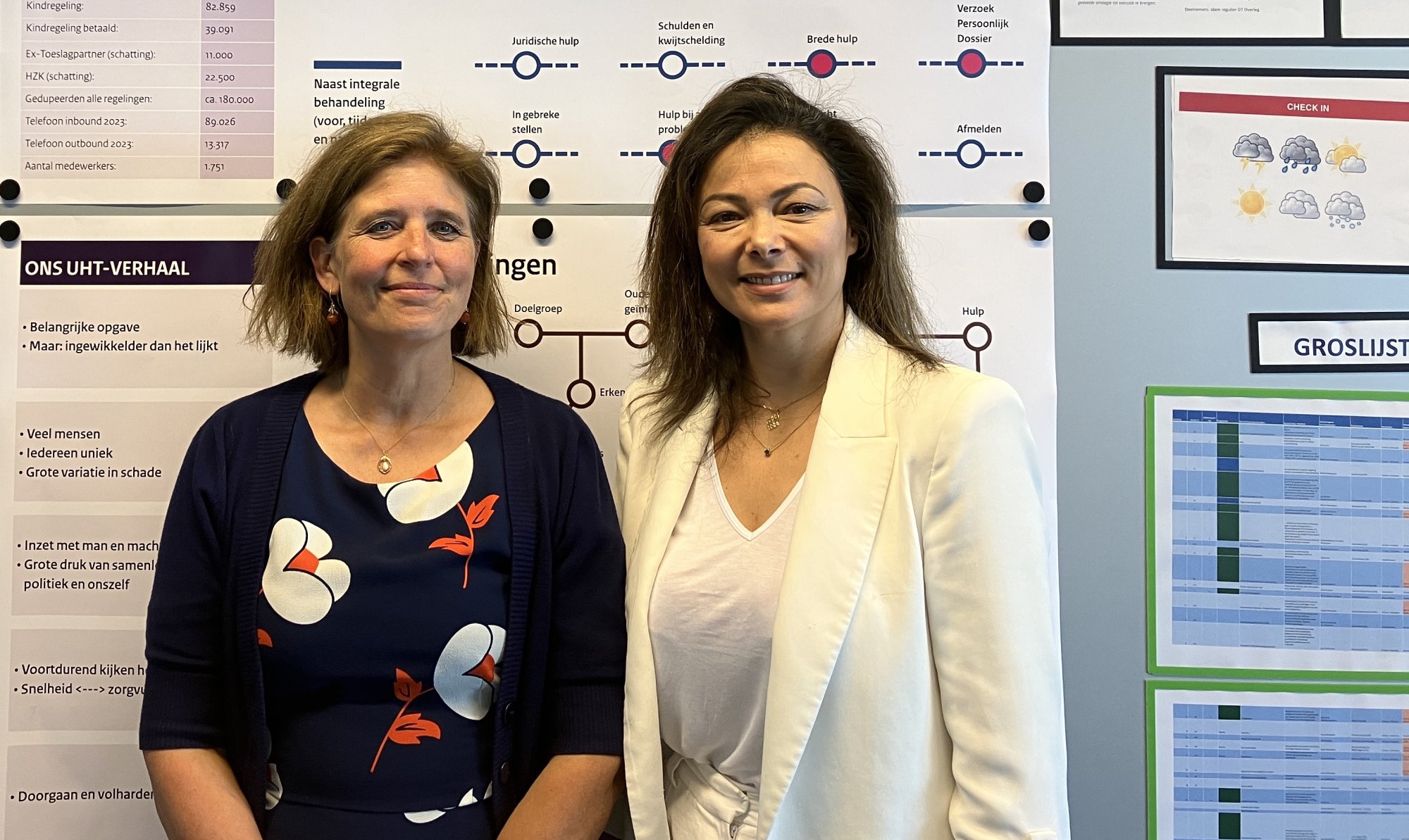 Als je werkgever een slecht imago heeft: 'Ik moet me vaak verdedigen ...