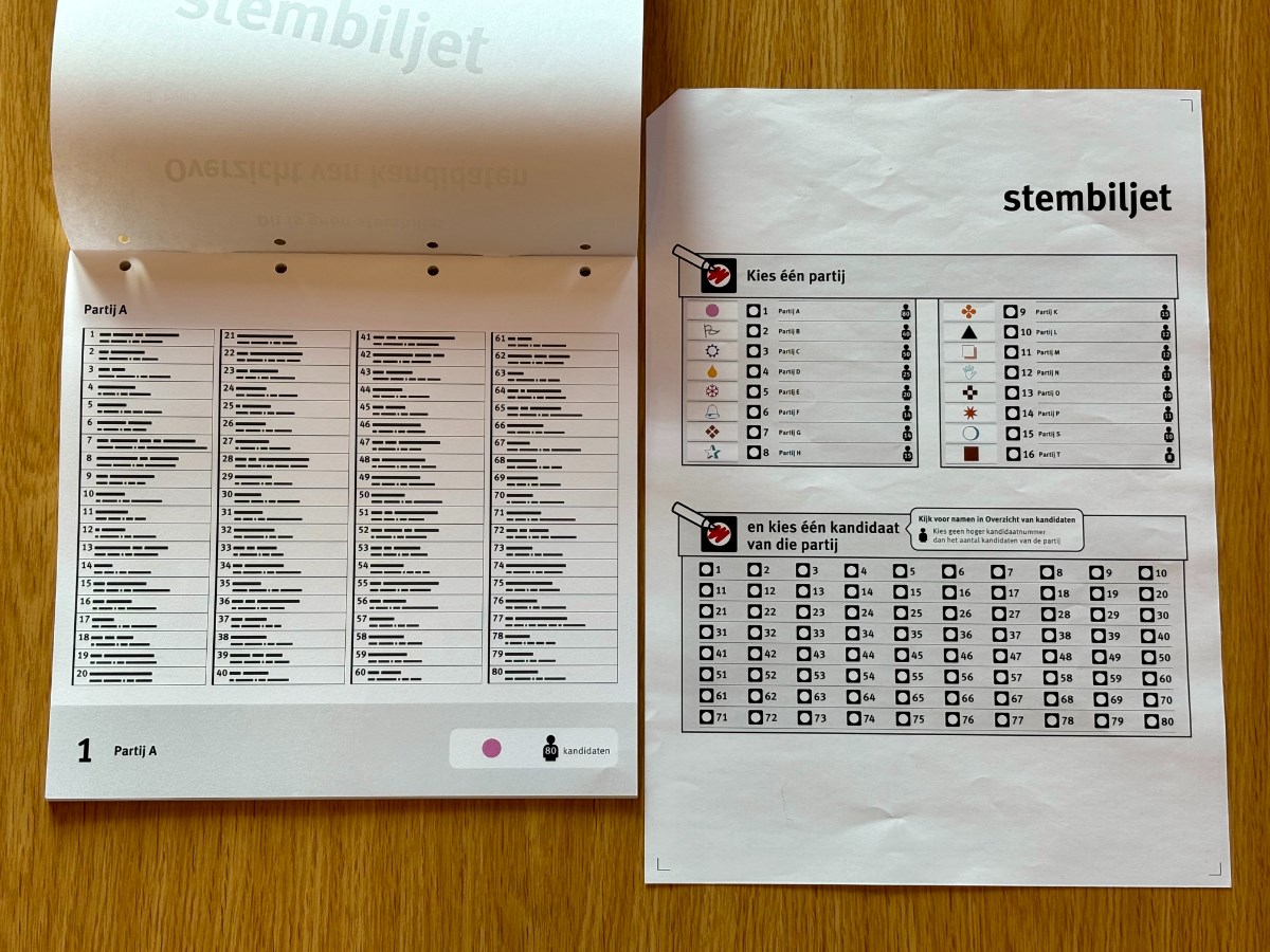 Nieuw stemformulier dé oplossing? 'Moeilijker dan de vorige variant'